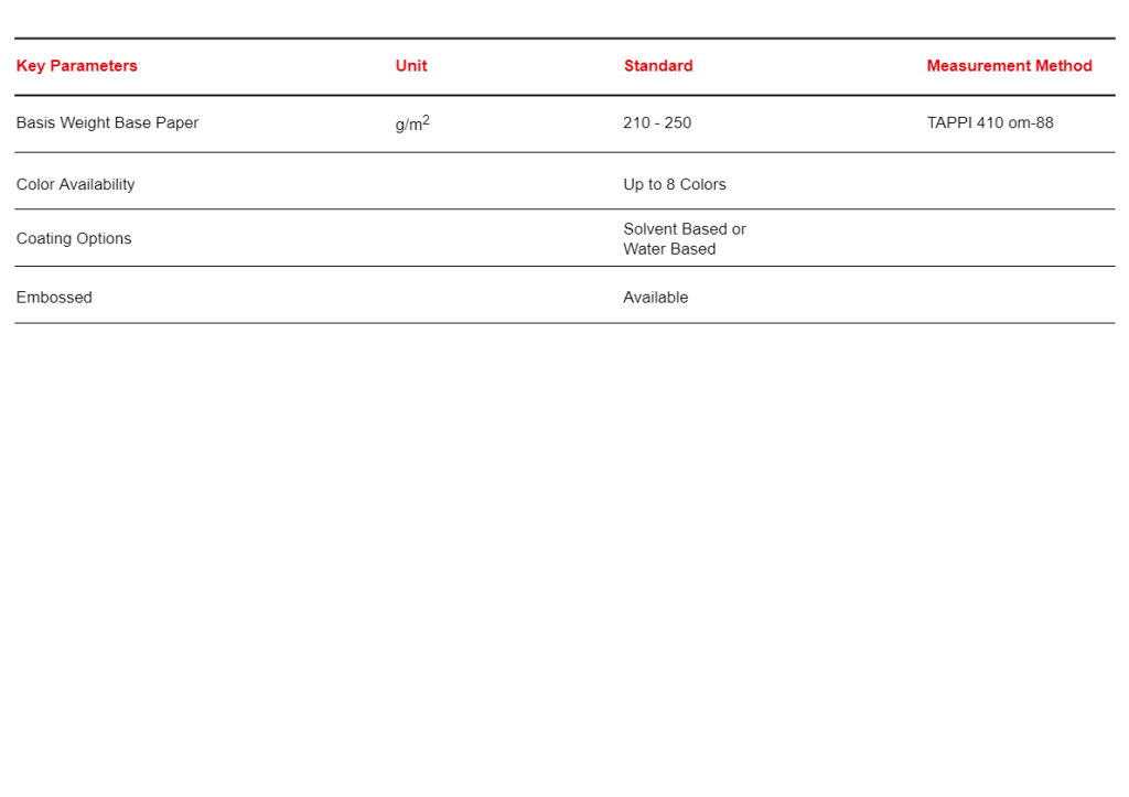Inner Frame Paper – BMJPaperpack
